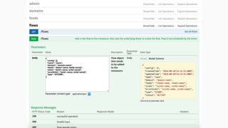 An adaptive and eventually self healing framework for geo-distributed real-time data ingestion | PPT