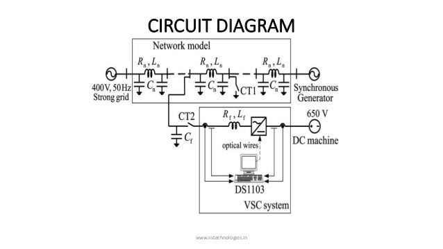 An Adaptive Power Oscillation Damping Controller By Statcom With Energy