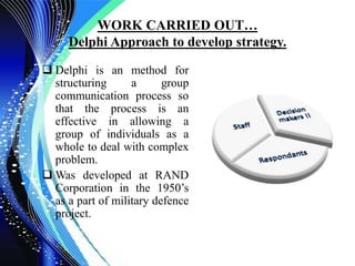 An adaptive wideband delphi method to study state | PPTX | Information ...