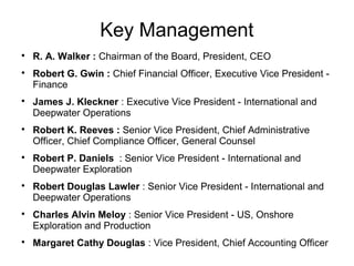 Anadarko company profile | PPT