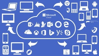 An Admirer's Interpretation of the Microsoft Logo | PPT