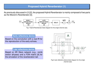 An Advanced Implementation of a Digital Artificial Reverberator | PPT