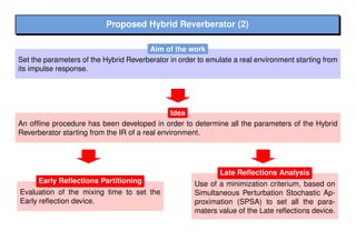 An Advanced Implementation of a Digital Artificial Reverberator | PPT