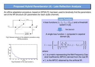 An Advanced Implementation of a Digital Artificial Reverberator | PPT