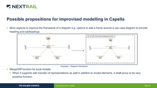 [Capella Days 2020] An Adventure with Capella - A study from NEXTRAIL | PPT