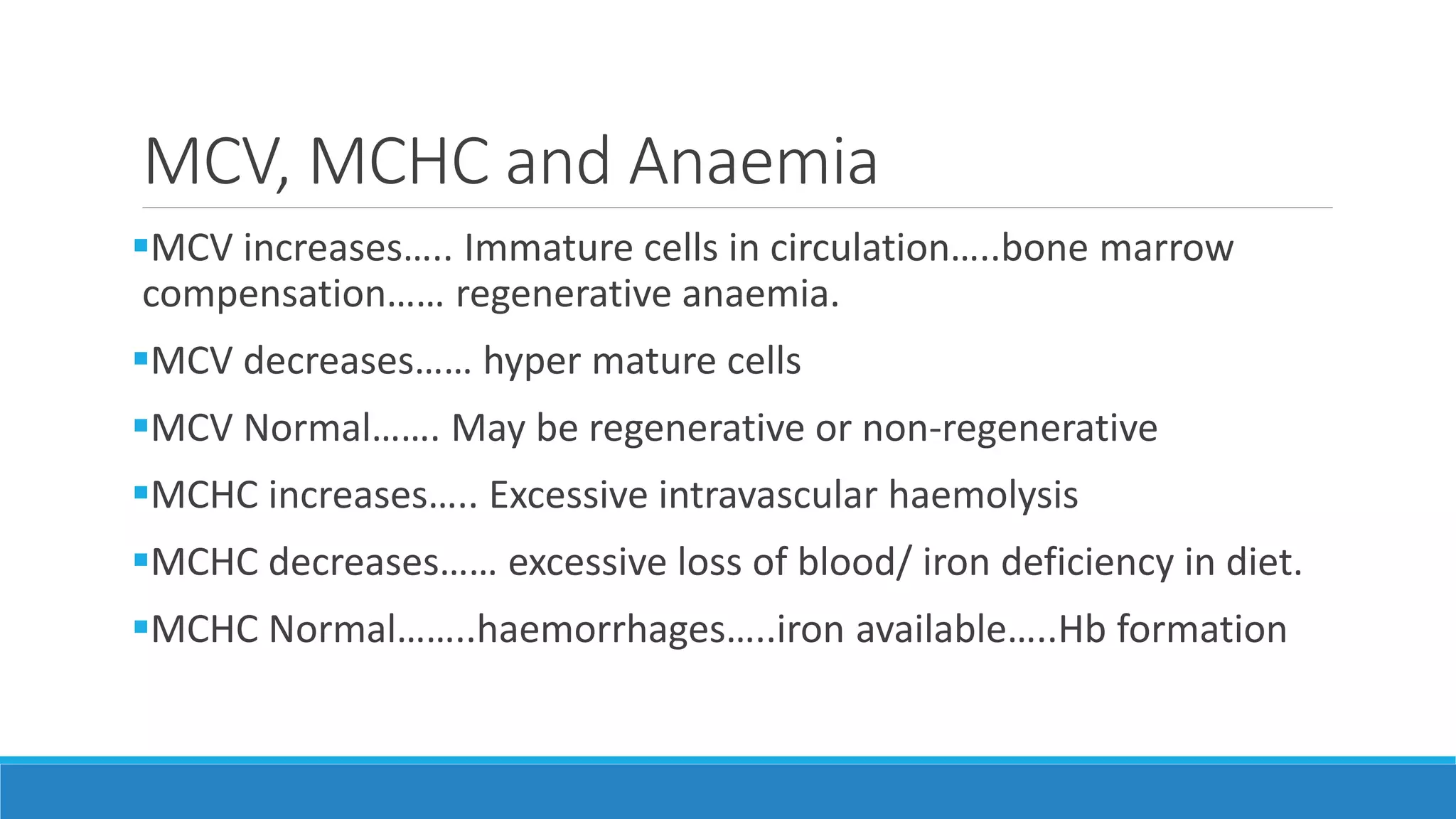 Anemia, types and causes | PPTX