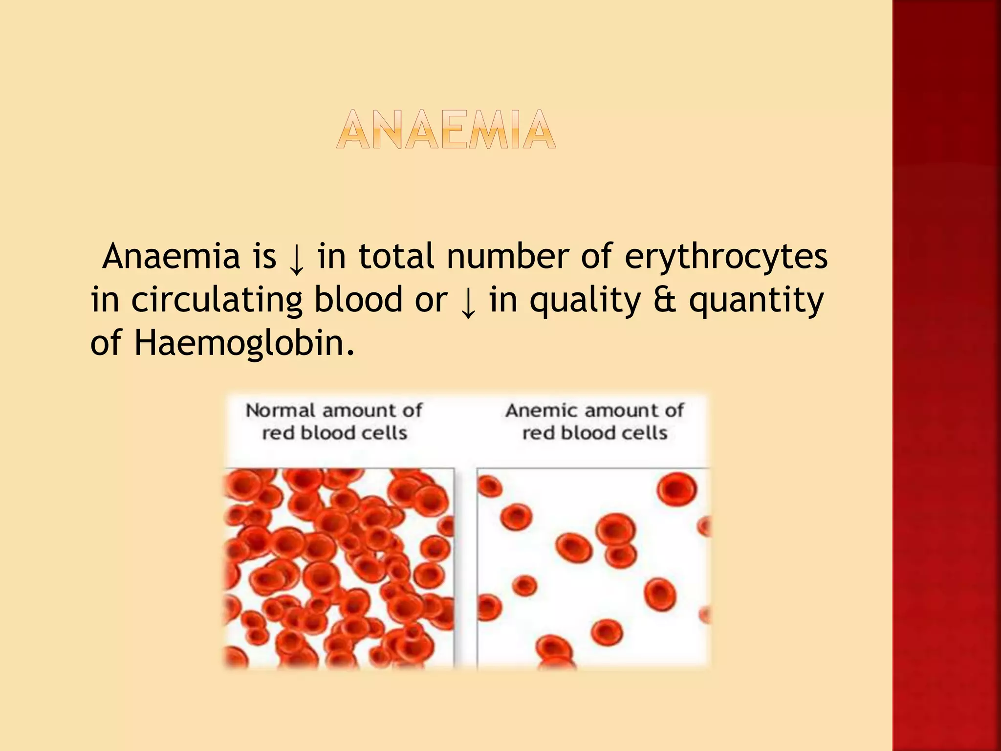Anaemia- Classification, types, causes, pathophysiology, etiology | PPTX