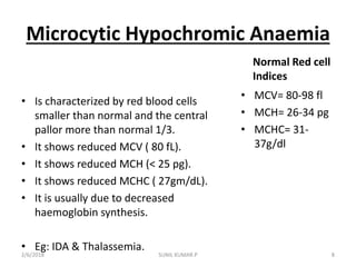 Anaemia | PPTX
