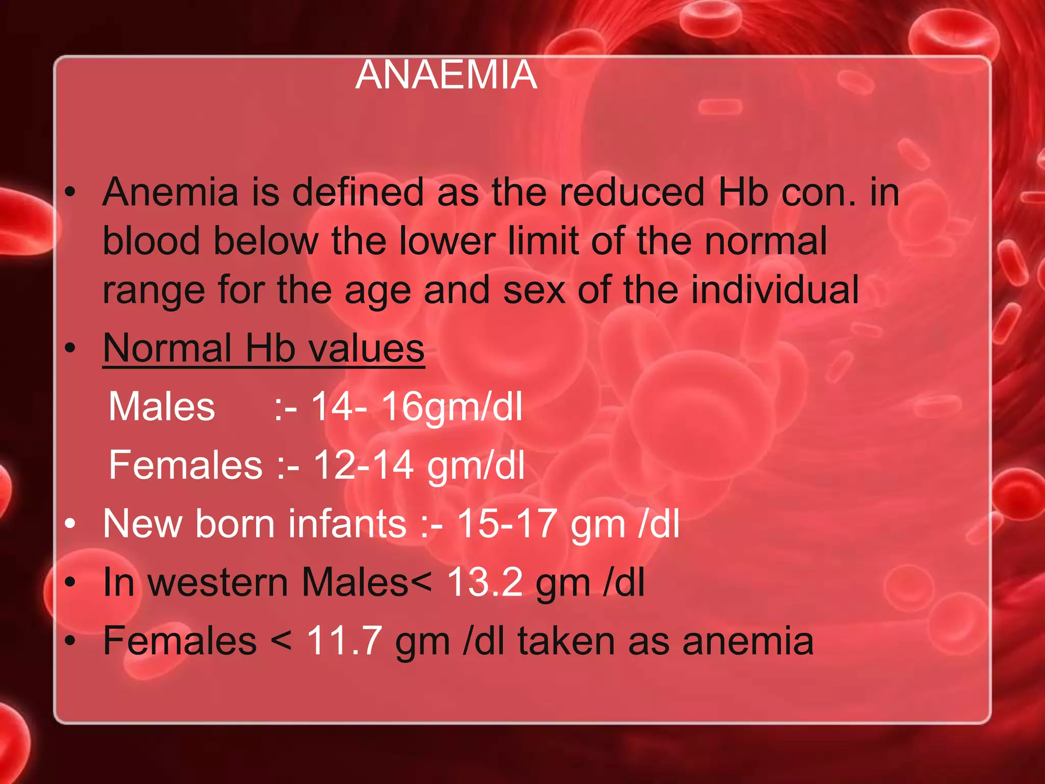 Anaemia | PPT