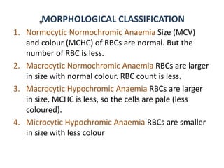 Anaemia | PPTX