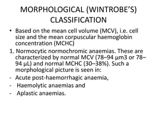 ANAEMIA.pptx