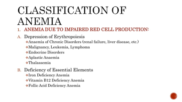 introduction to anaemia, classification of anaemia | PPTX | Blood ...