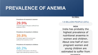 Epidemiology and cause of anemia for students | PPTX