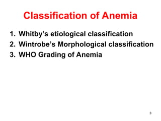 Anaemia, Polycythemia - Blood- Physiology | PPT