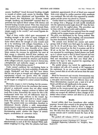 Anaemia and wound healing | PDF