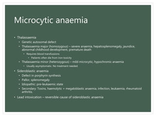 Approach to Anaemia in the ED | PPTX
