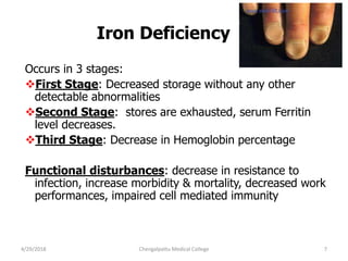 Stages Of Lathyrism