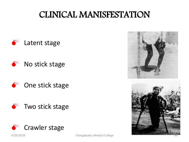 Anaemia, Fluorosis, IDD, Lathyrism