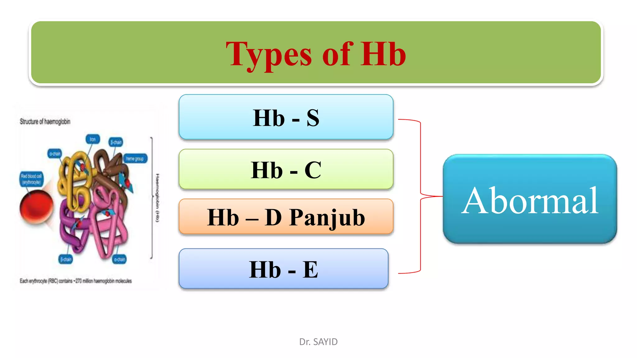 Anemia,classification of anaemia, Hb, RBC indicie | PPTX