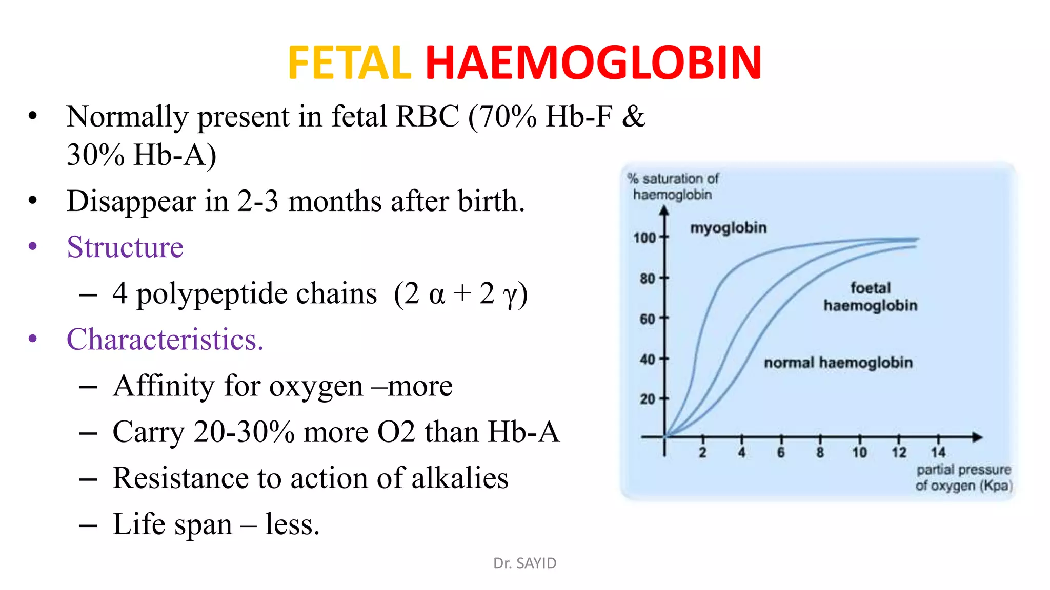 Anemia,classification of anaemia, Hb, RBC indicie | PPTX