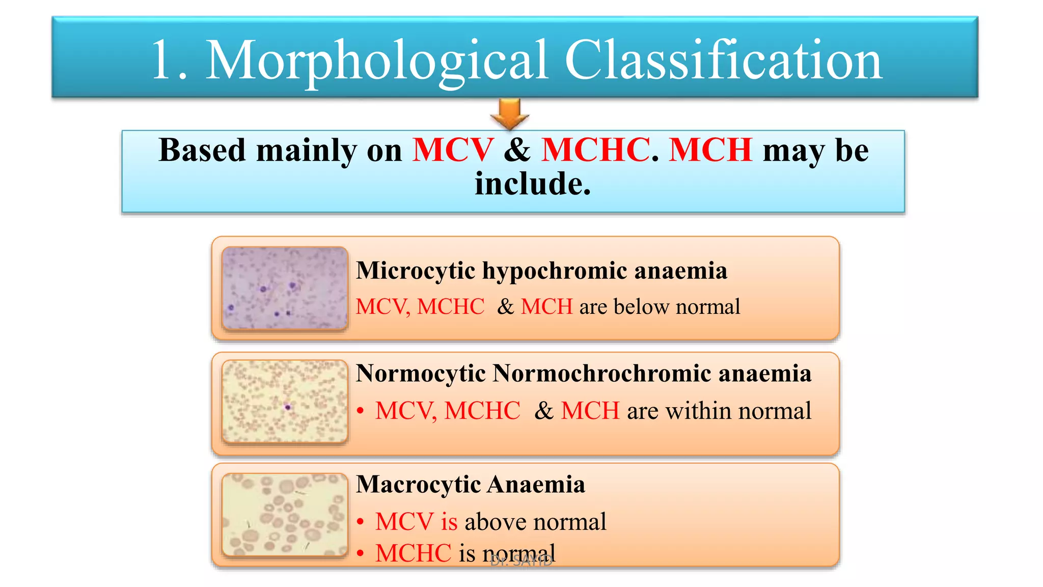 Anemia,classification of anaemia, Hb, RBC indicie | PPTX