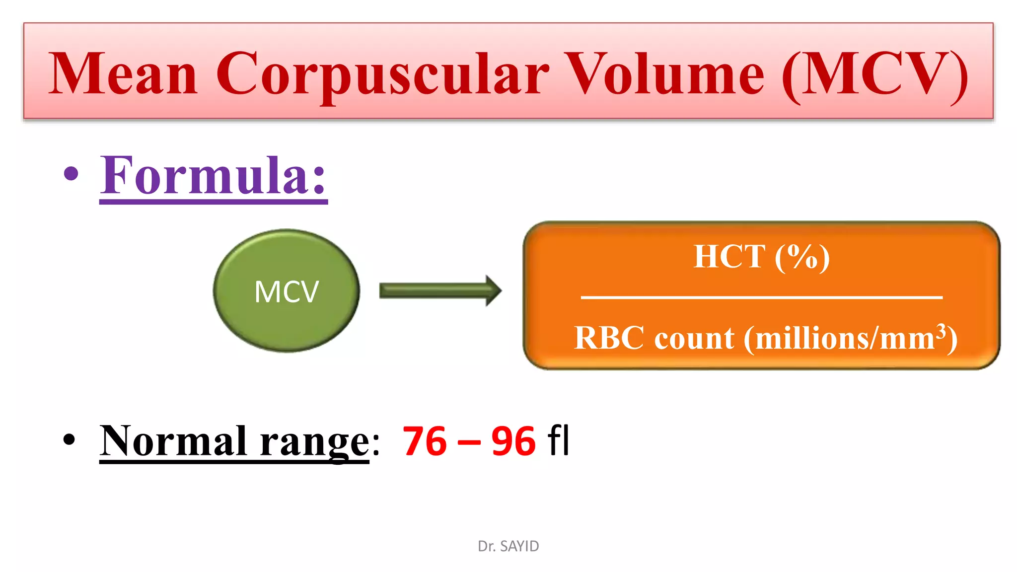 Anemia,classification of anaemia, Hb, RBC indicie | PPTX