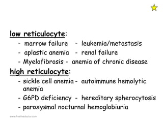 Anaemia in children | PPTX