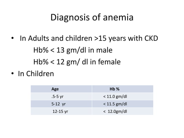 Anaemia in ckd | PPTX