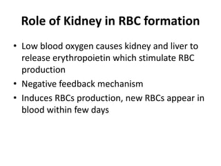 Anaemia in CKD | PPTX