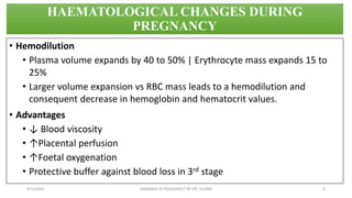 ANAEMIA IN PREGNANCY By Dr Elioba.pptx