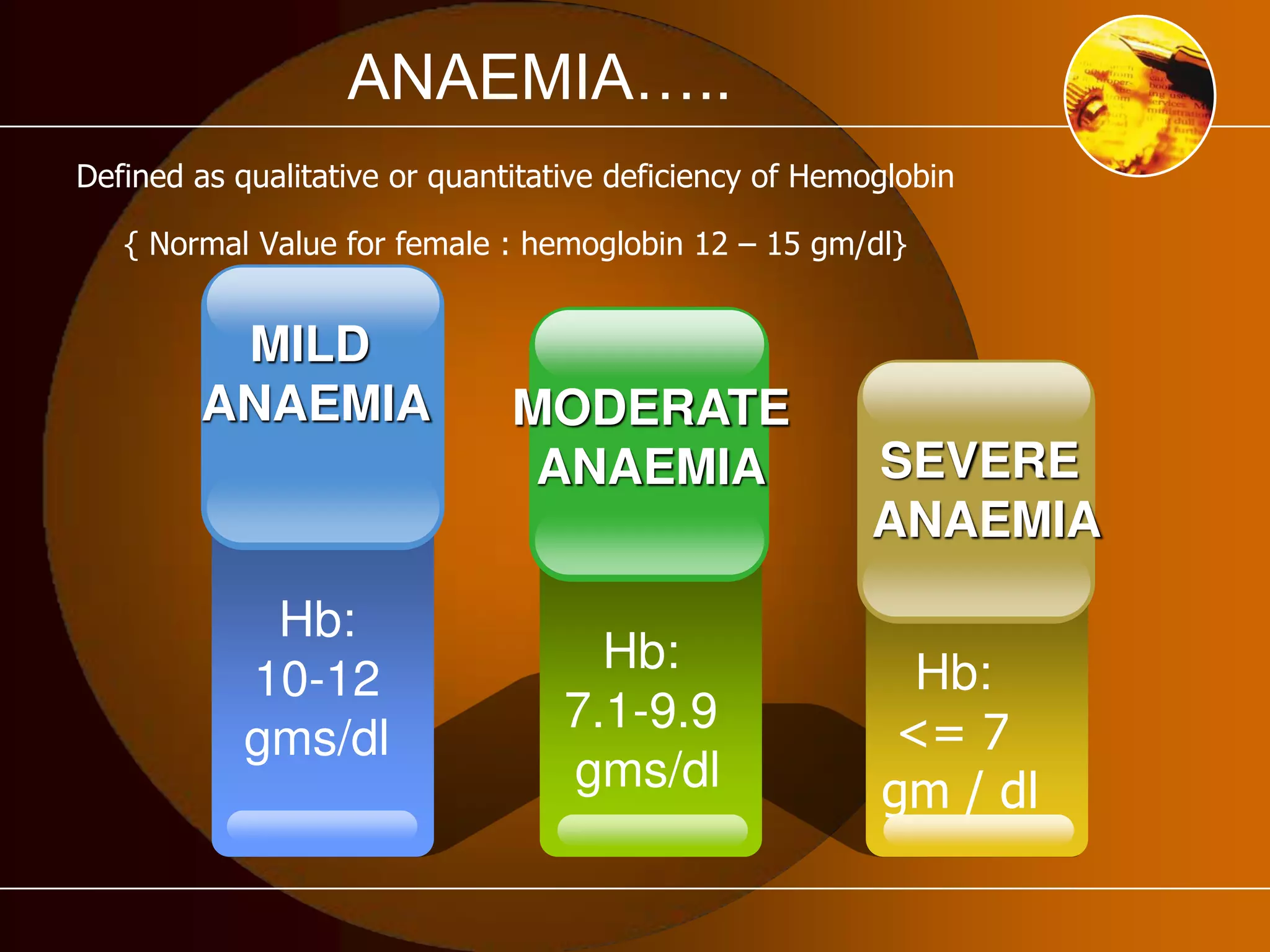 Anaemia & its prevention | PDF