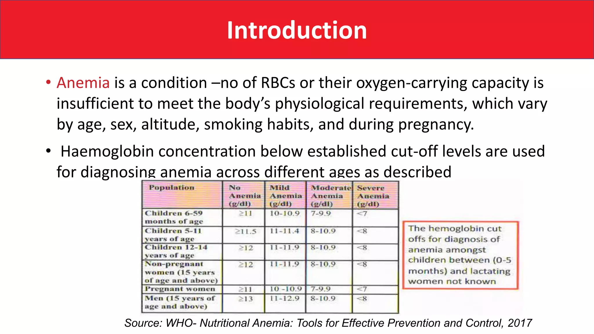 Anaemia mukt bharat | PDF