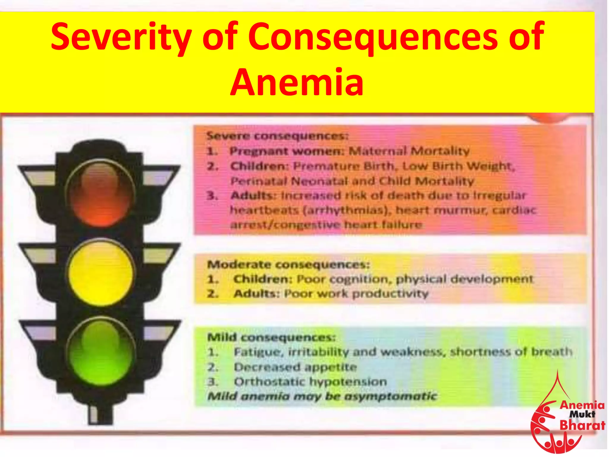 ANAEMIA MUKT BHARAT Dr Sharda Jain | PPTX