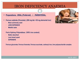Anaemia nidhi | PPT