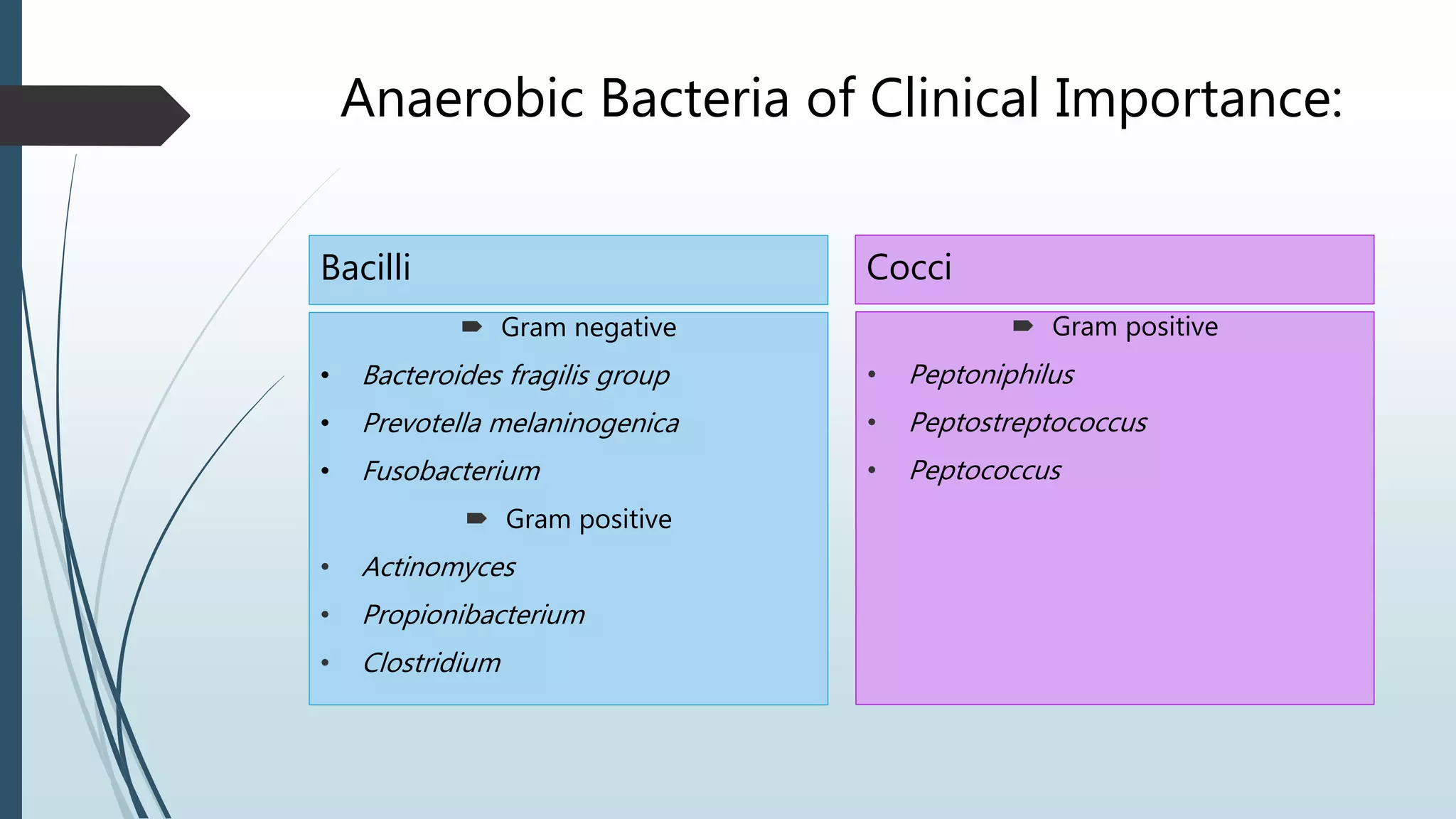 Methods for rapid identification of anaerobes | PPTX