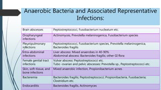 Methods for rapid identification of anaerobes | PPTX