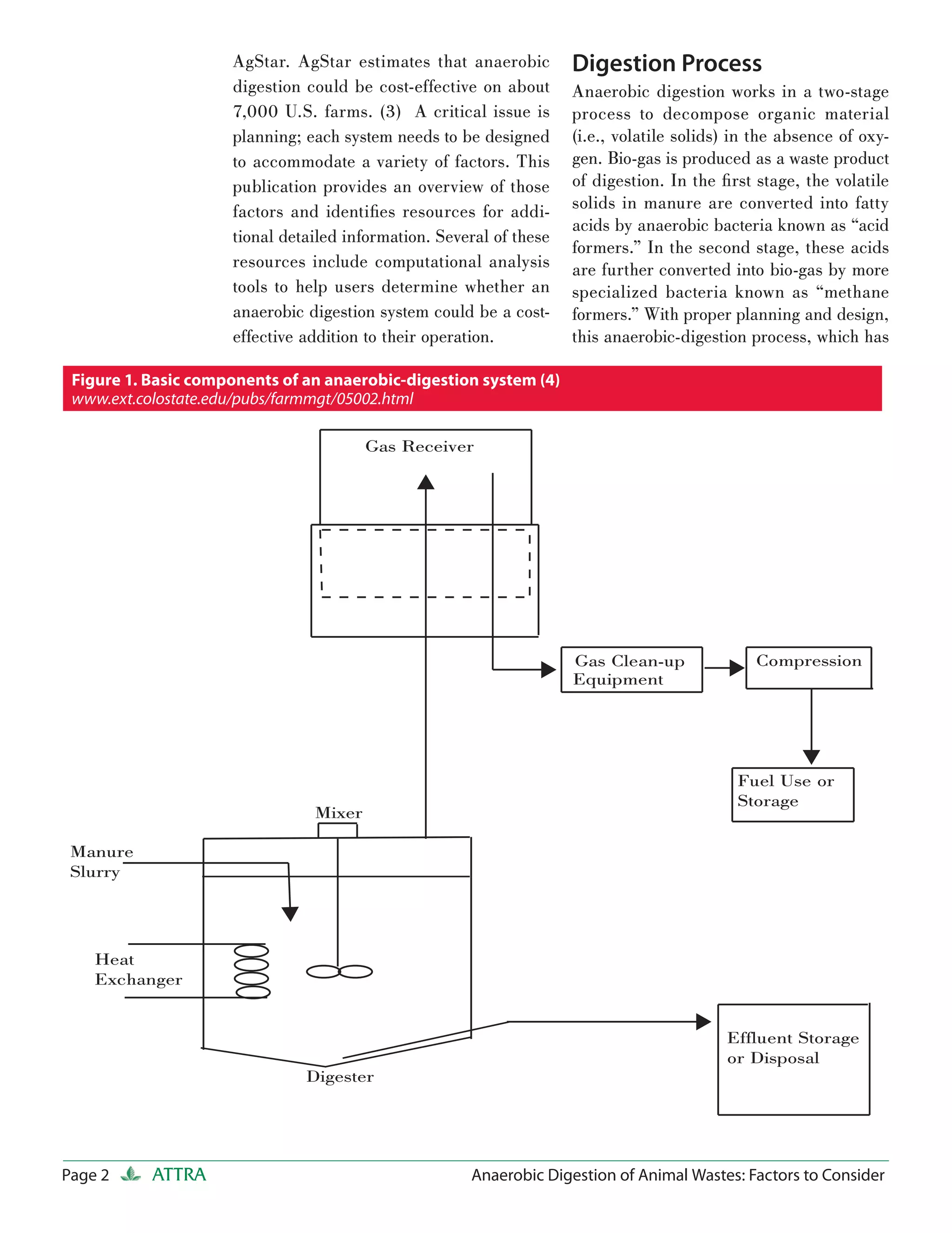 Anaerobic Digestion of Animal Wastes: Factors to Consider | PDF