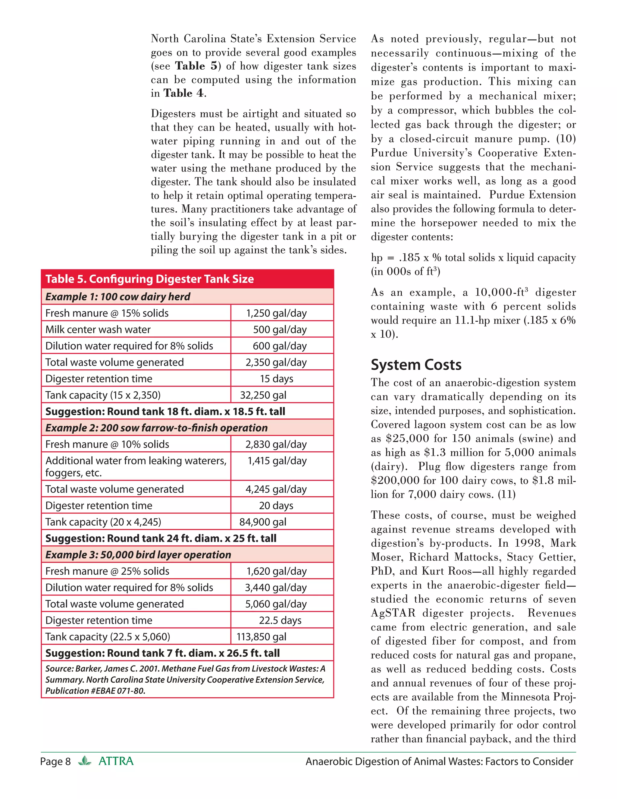 Anaerobic Digestion of Animal Wastes: Factors to Consider | PDF