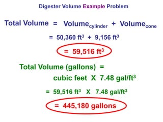 anaerobic-digestion-process.ppt