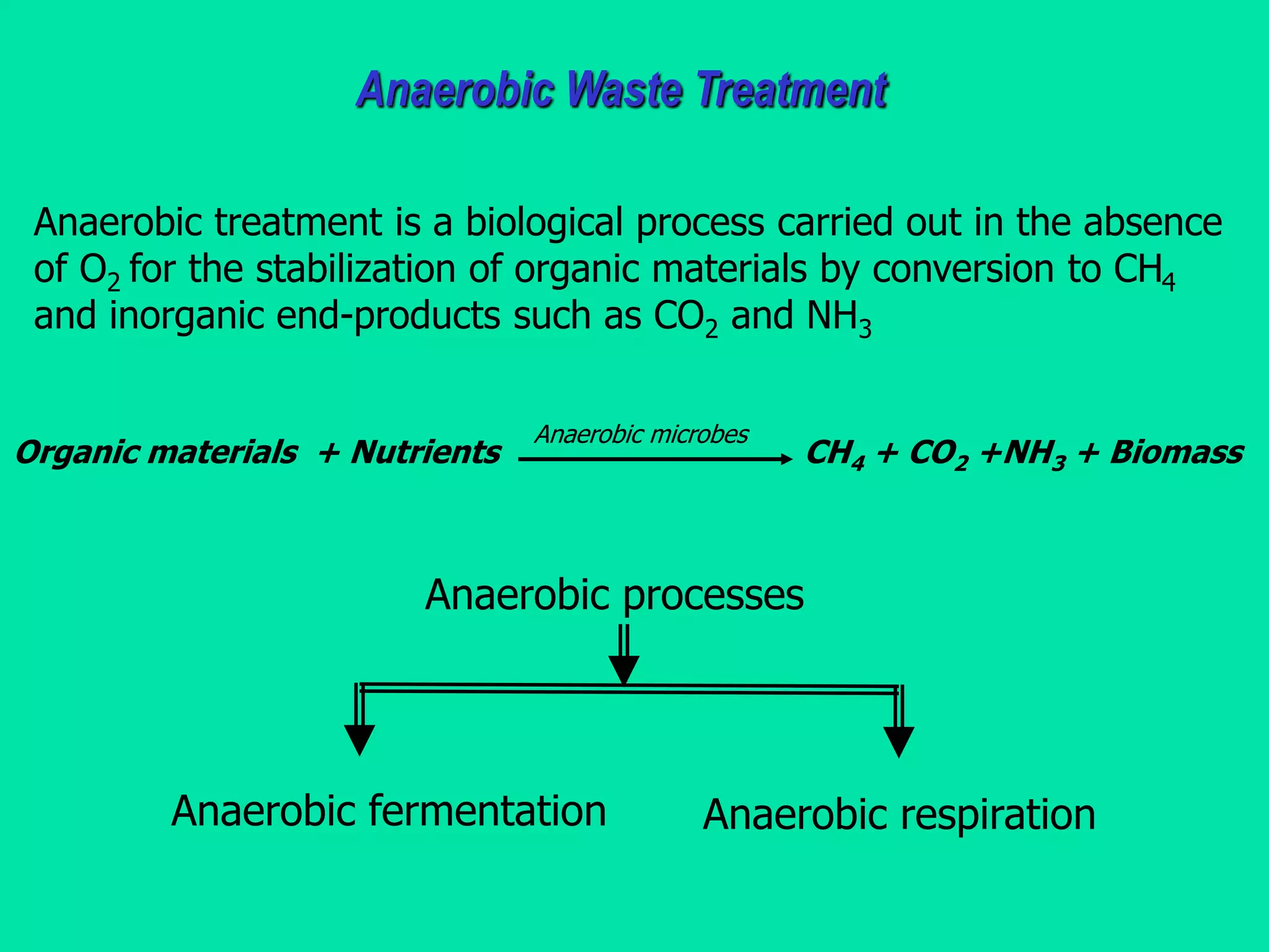 Anaerobic-treatment-and-biogas-sbozjj.ppt