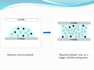 Anaerobic adhesive bonding | PPTX
