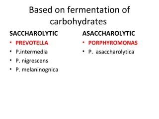 Anaerobic bacteria | PPT