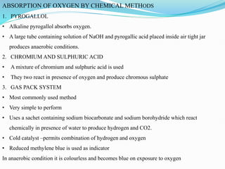 ANAEROBIC CULTURE METHODS.pptx for education | PPTX