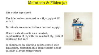 Anaerobic Culture methods of bacteria.pdf