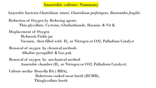 Anaerobic Culture methods of bacteria.pdf