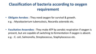 Lecture on Anaerobic Culture Systems by Dr. Avizit Sarker | PPT