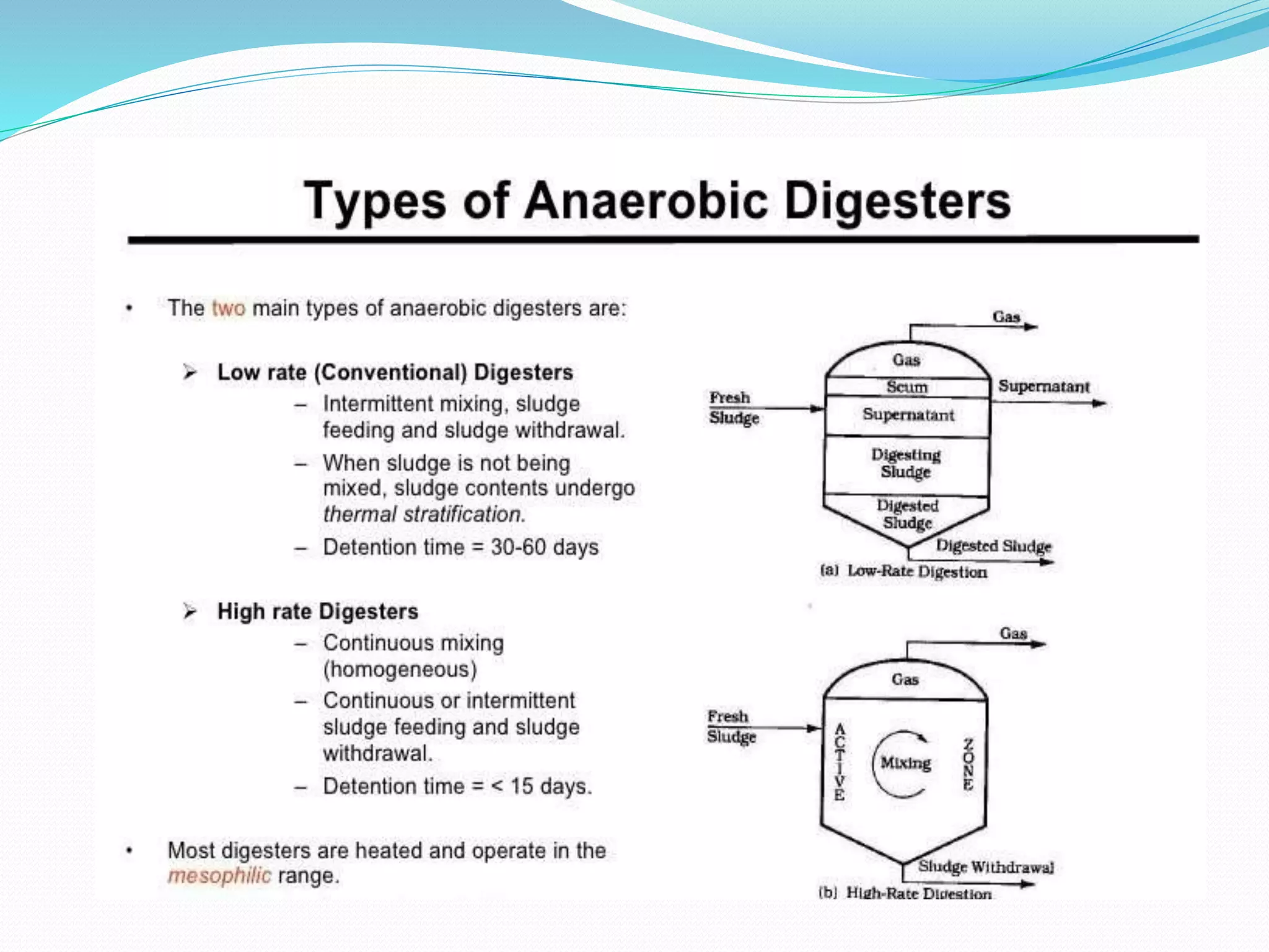 Anaerobic digestion | PPTX