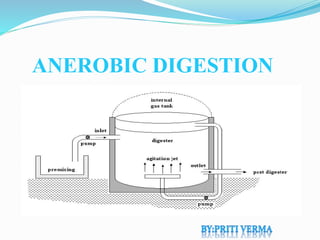 Anaerobic digestion | PPTX | Chemistry | Science