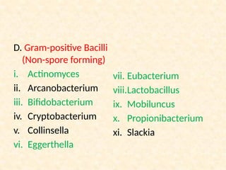 Laboratory Diagnosis of Anaerobic Infections.pptx