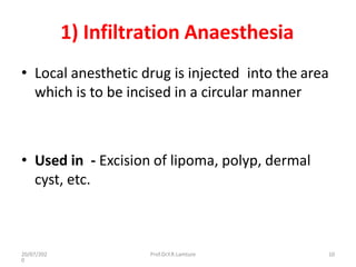 Anaesthesia ---- | PPTX